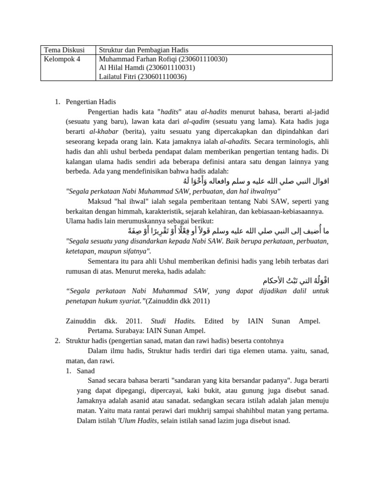 Kelompok 4 - Struktur Dan Pembagian Hadis | PDF