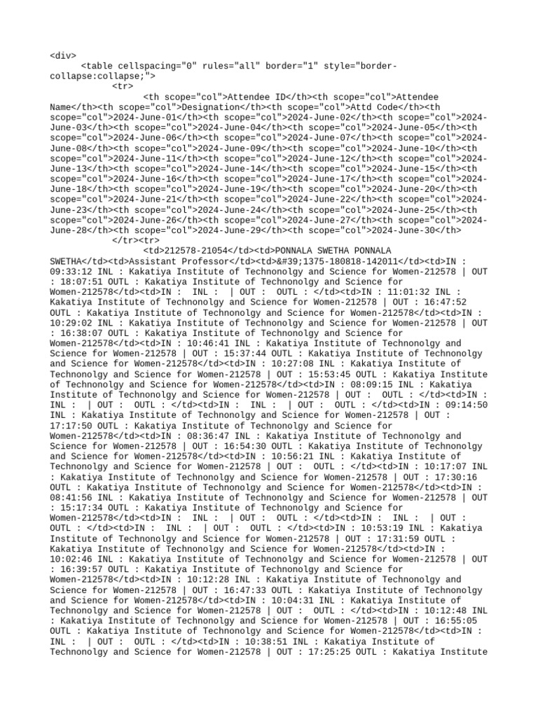 In Out Report 20240701 | PDF