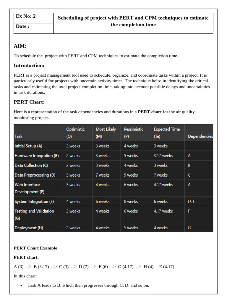 Itp 2 | PDF