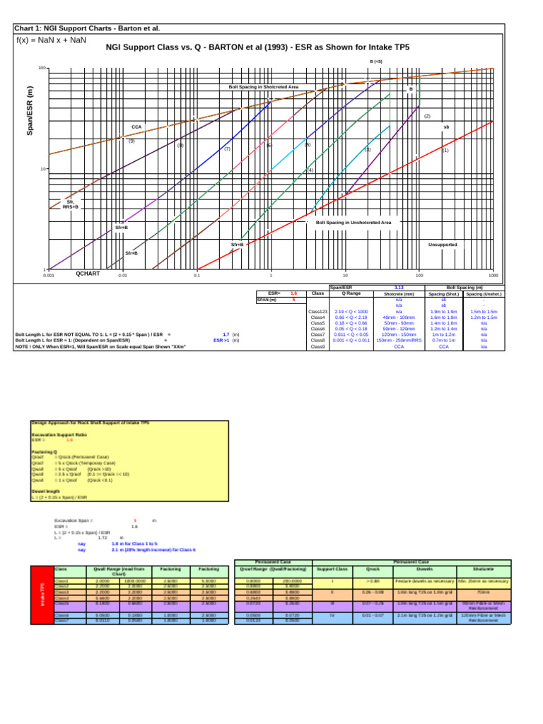 4 - Rock Shaft Support | PDF