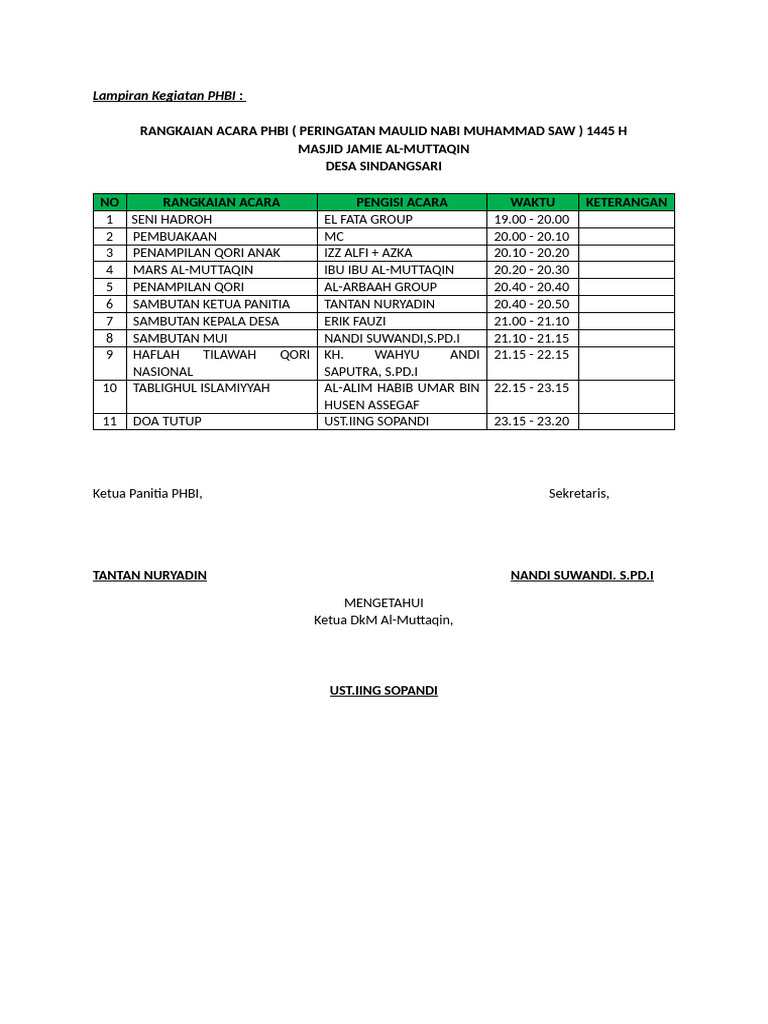 Rangkaian Acara Phbi | PDF