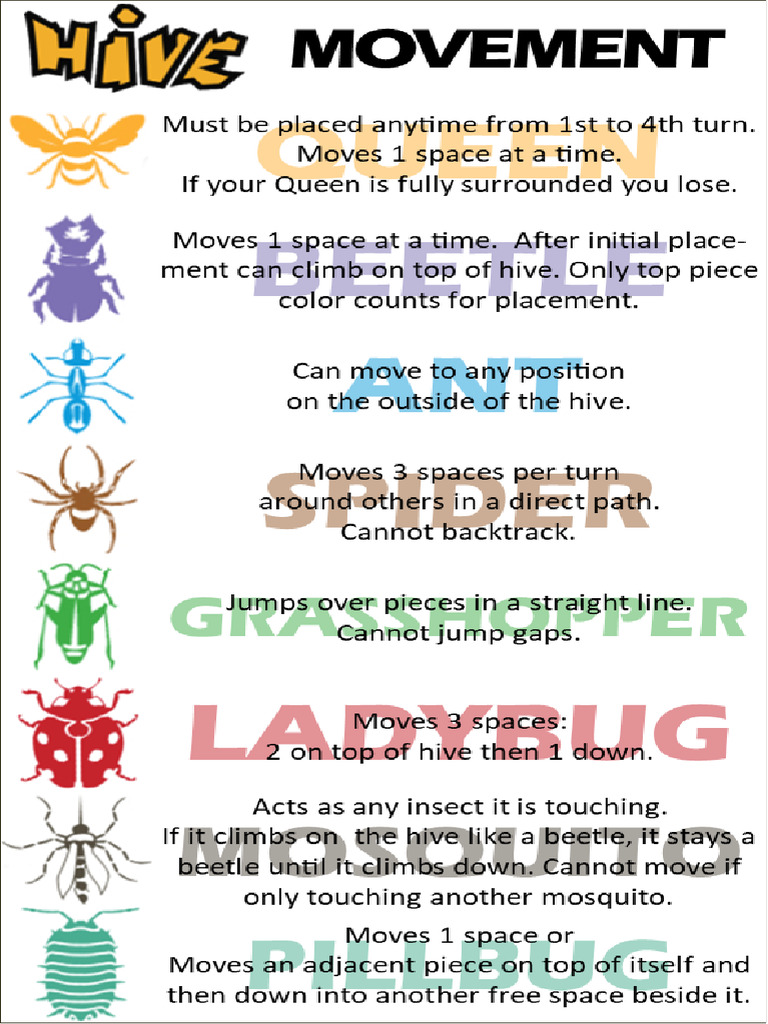 Mini_Reference_Card | PDF