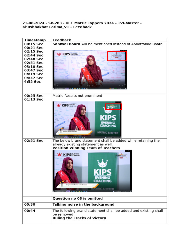 21-08-2024 SP-283 - KEC Matric Toppers 2024 - TVI - Master - Khushbakhat Fatima - V1 - Feedback ...