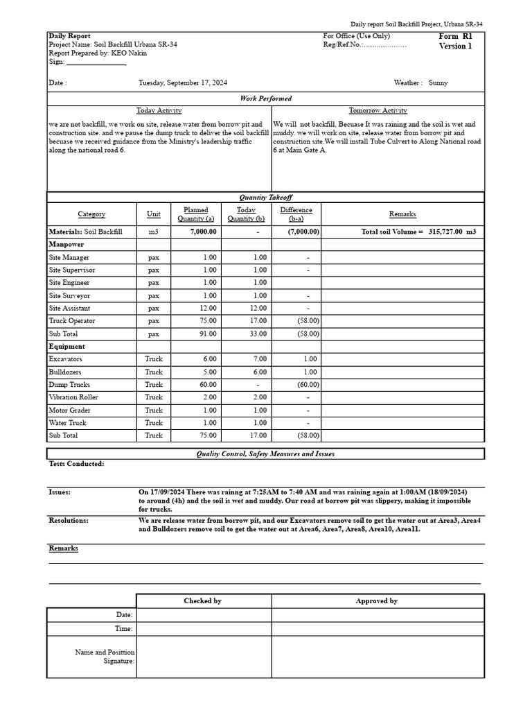 SR34 Daily Report 17-09-2024 | PDF