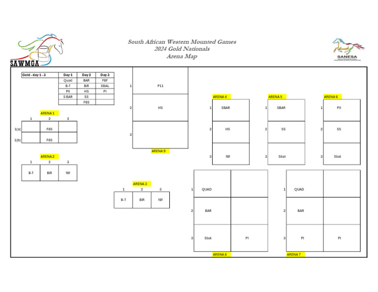 Gold - Arena Map - Day 1 To 3 | PDF