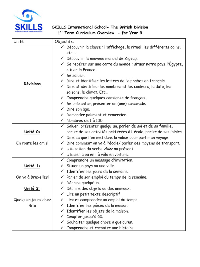 1st Term Curriculum Overview Year 3 | PDF
