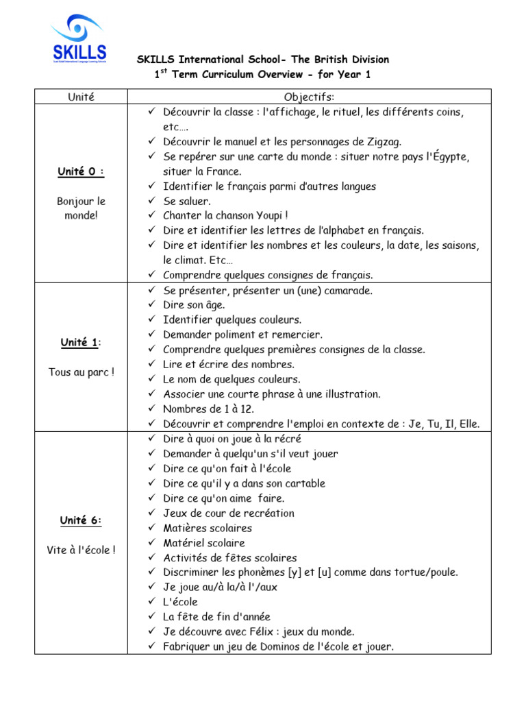1st Term Curriculum Overview Year 1 | PDF