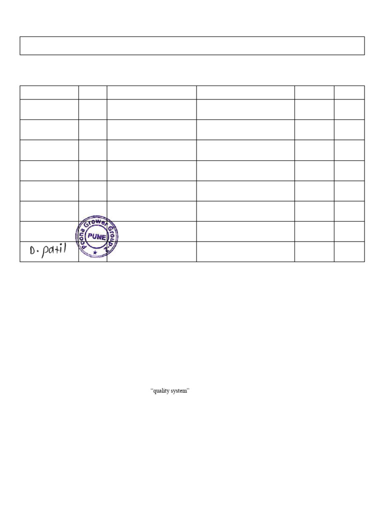 Complaint Log | PDF