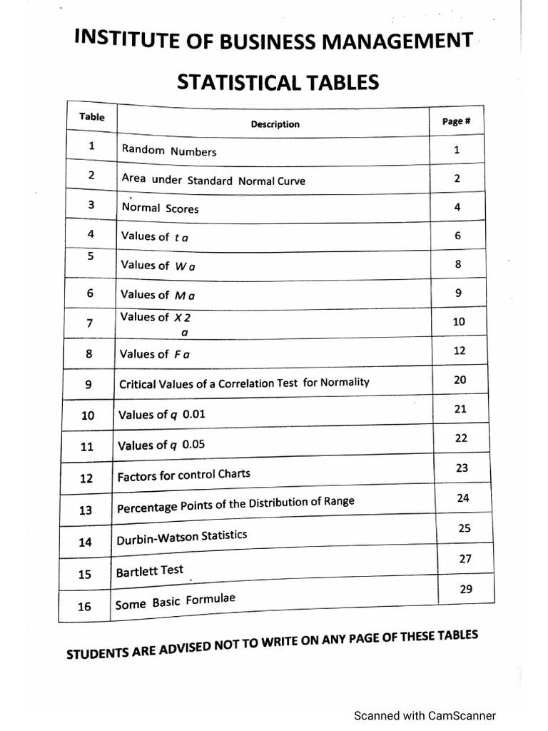 Formula Book | PDF