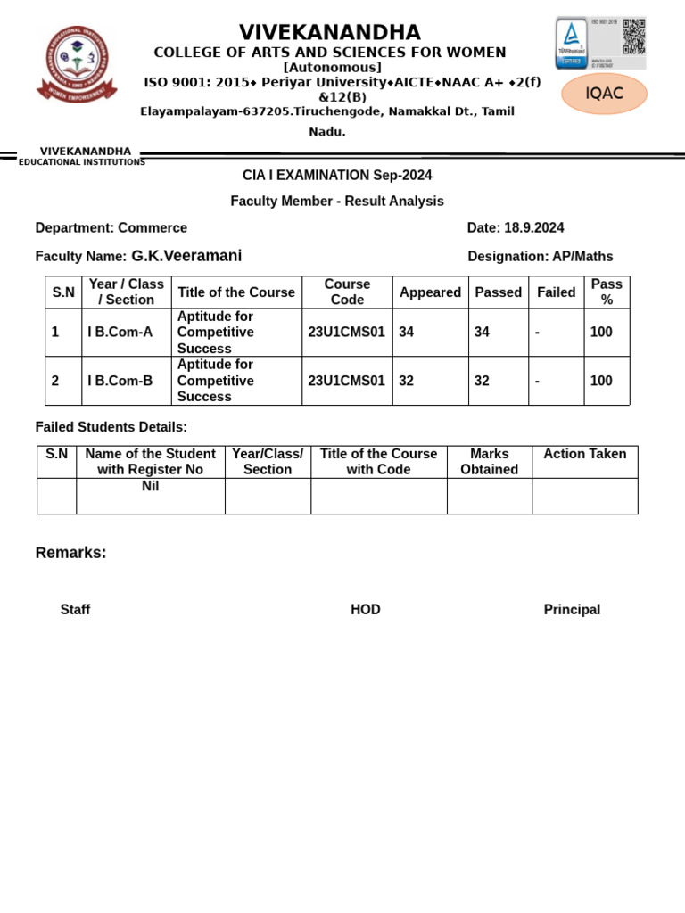 Result Analysis 2024-2025 Vvds | PDF