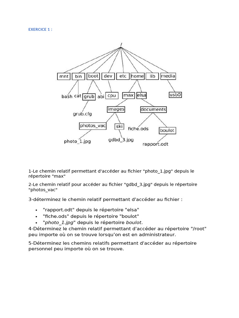Exercice Linux | PDF