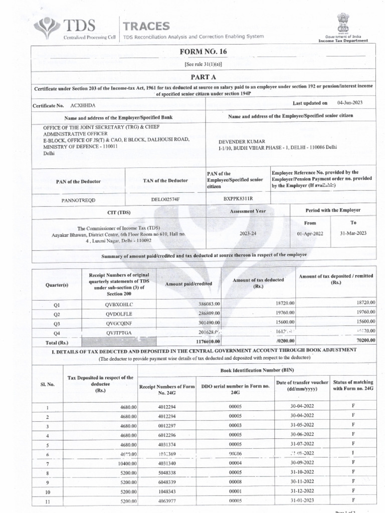 Form 16 2022-23 | PDF