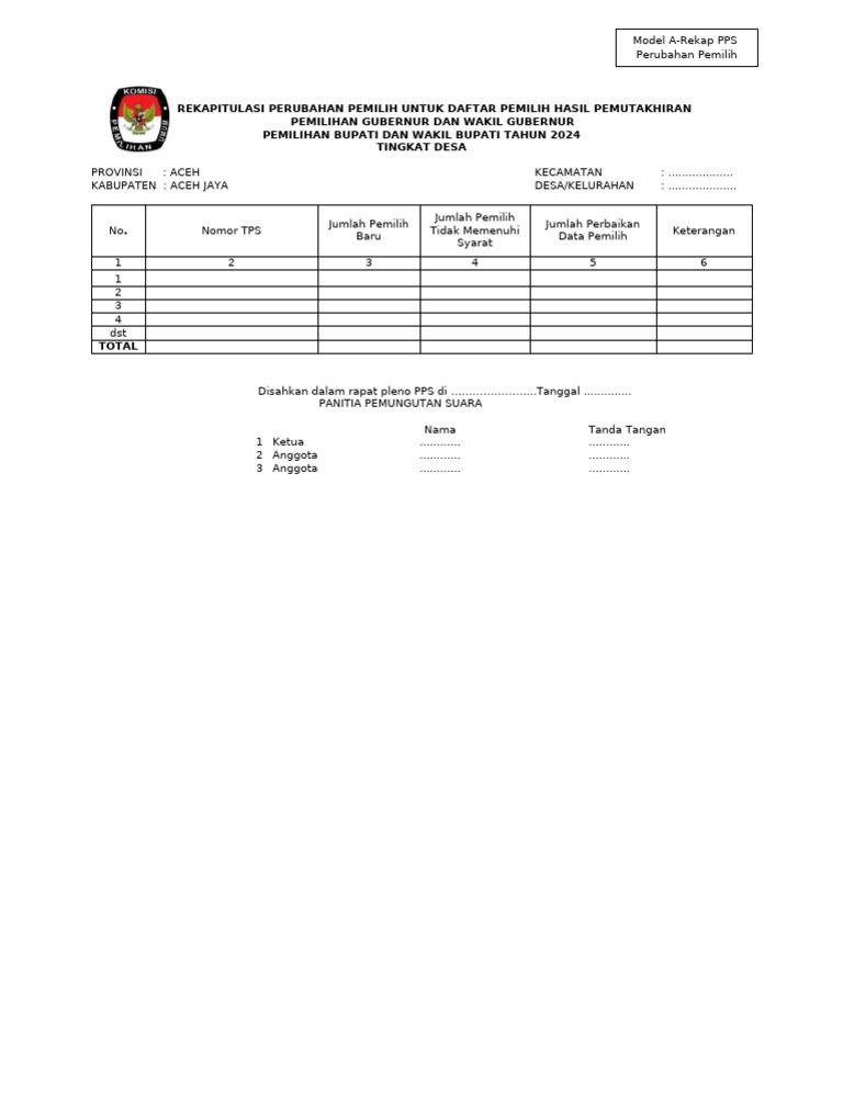 Model A - Rekap Pps Perubahan Pemilih | PDF