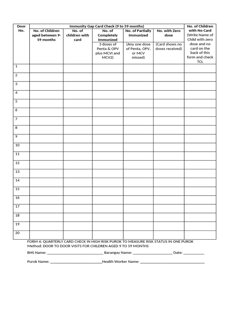 Form 4 Quarterly Card Check | PDF