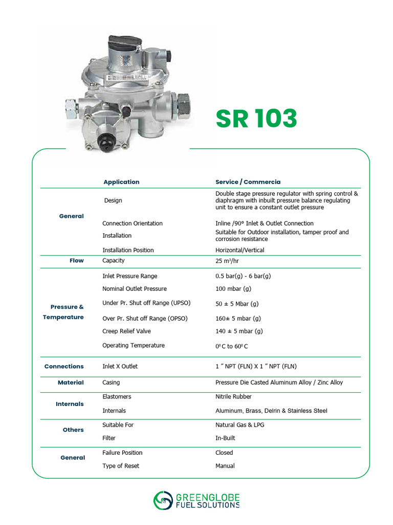 SR 103 | PDF