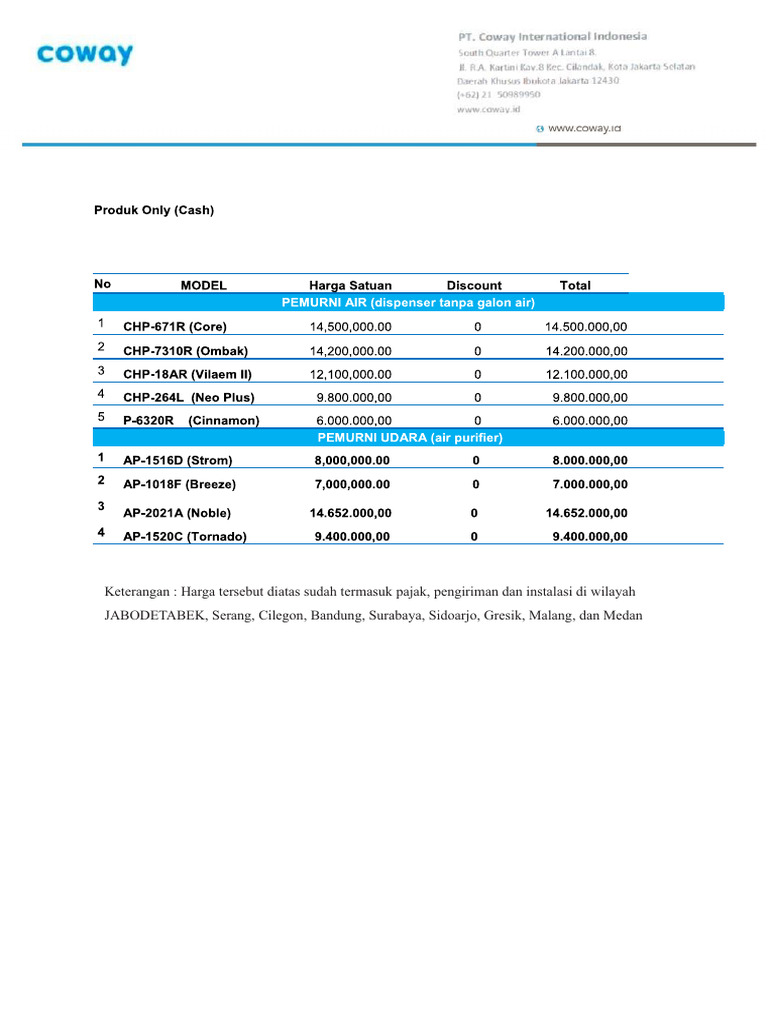 Coway Product Water&AirPurifier | PDF