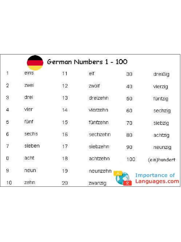 German Numbers 1 100 | PDF