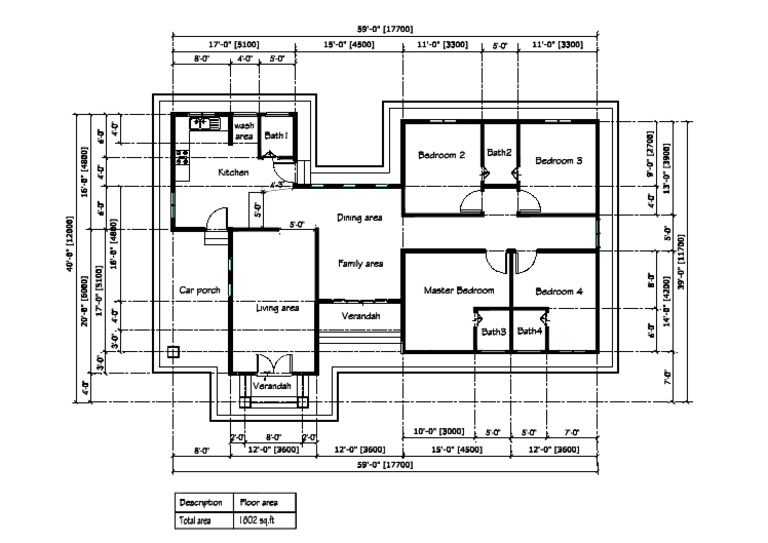 Nor Aini (Tok Has) - Model | PDF