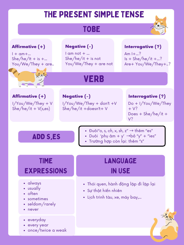 Purple and Orange Playful Present Simple Grammar Worksheet | PDF | Language Arts & Discipline ...