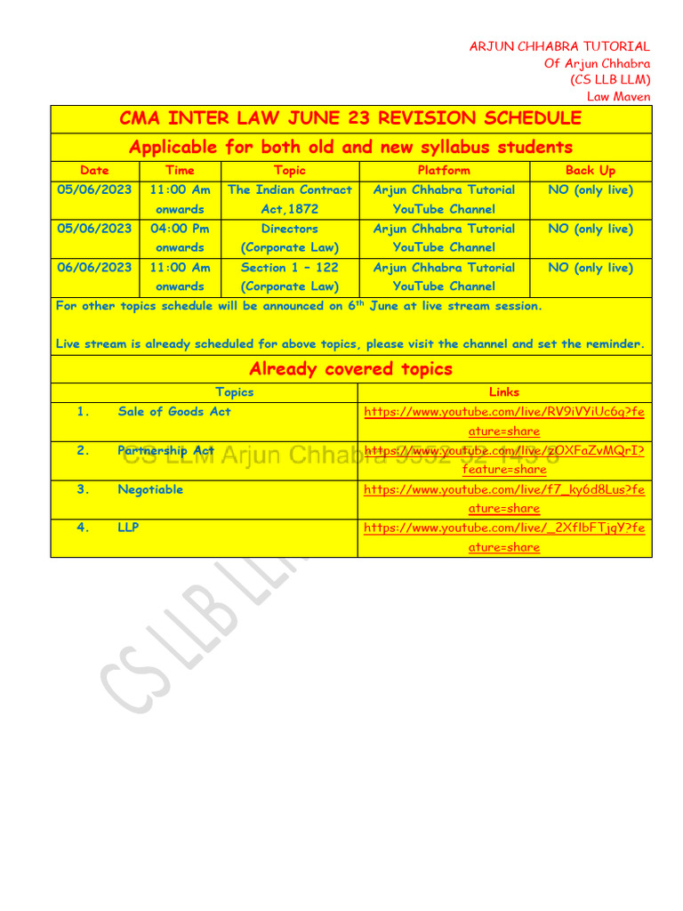 Cma Inter Law Contract Act Revision Notes - 19580504 - 2023 - 11 - 30 ...