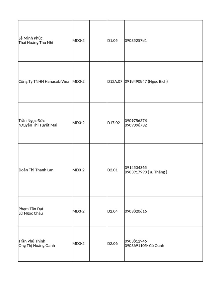 Senic 1 | PDF