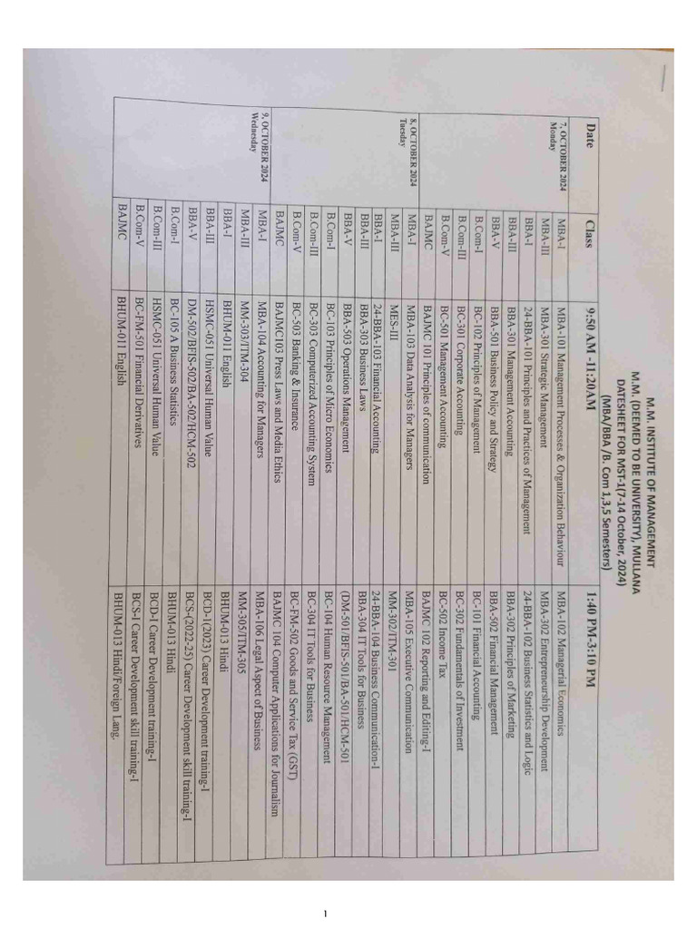MST-1 Date sheet | PDF