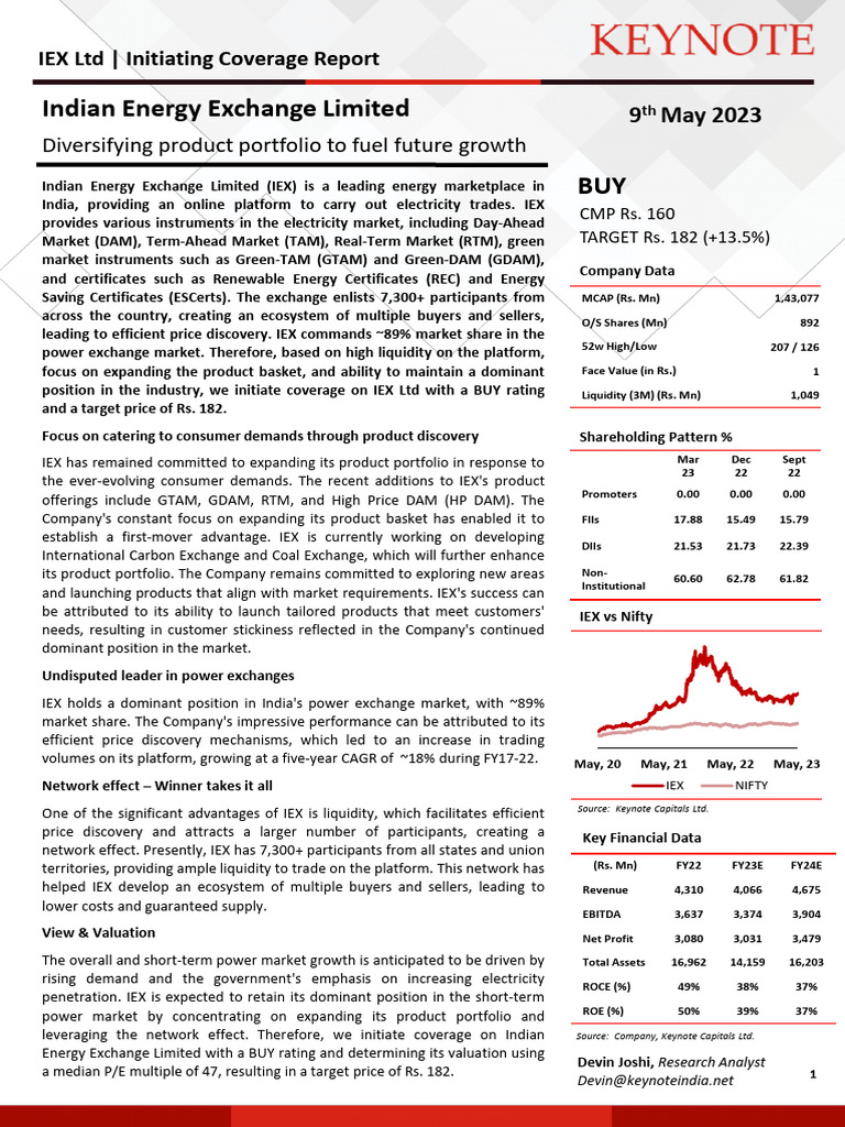 Initiating Coverage Report IEX | PDF