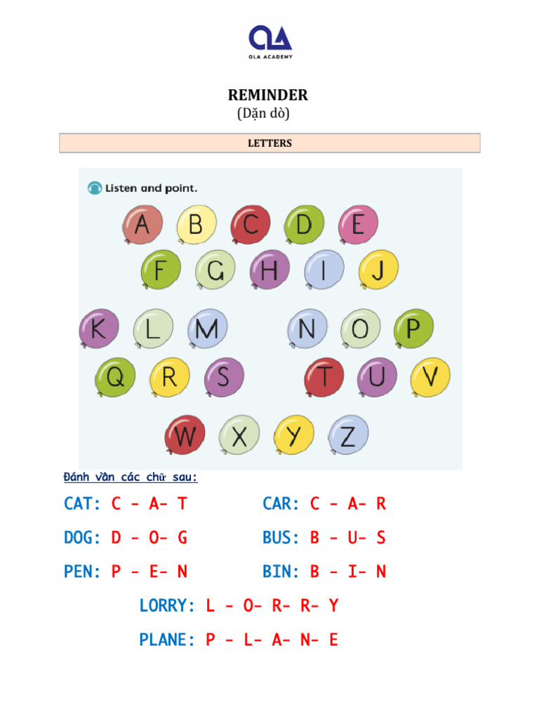 HA1YJOLA-1A-2203 - Letters | PDF