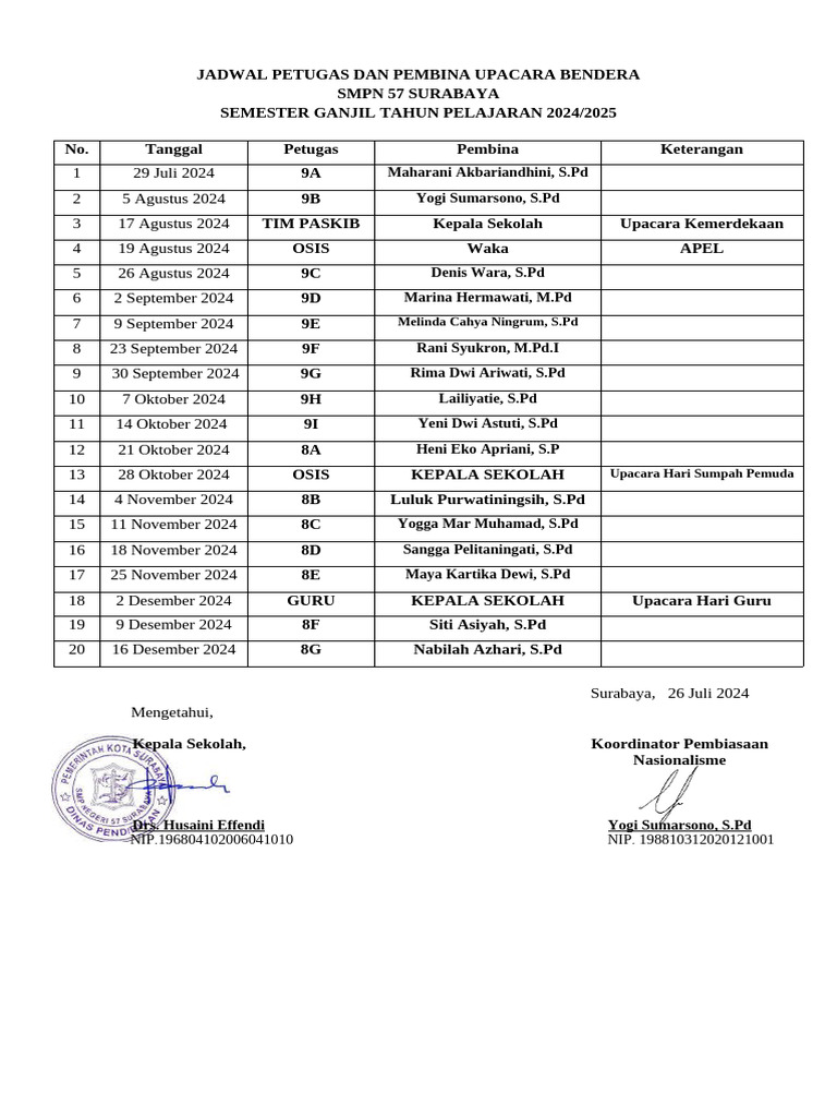 Jadwal Petugas Dan Pembina Upacara SMPN 57 SBY 2425 | PDF