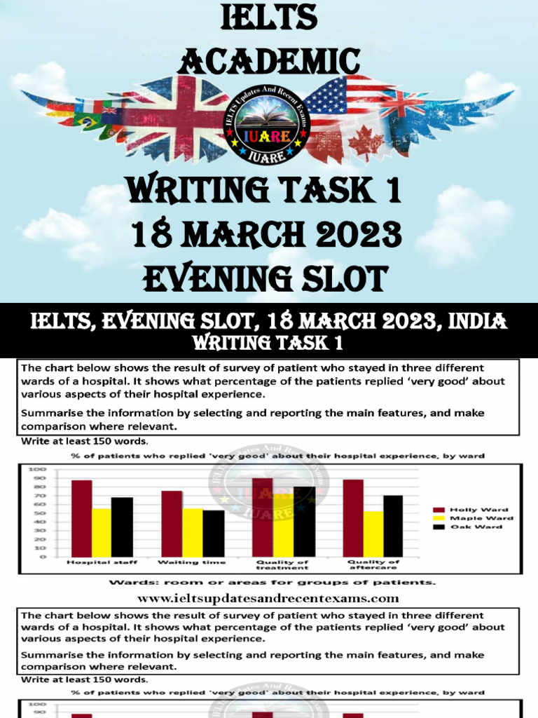 18 March 2023 Writing Task 1 Evening | PDF