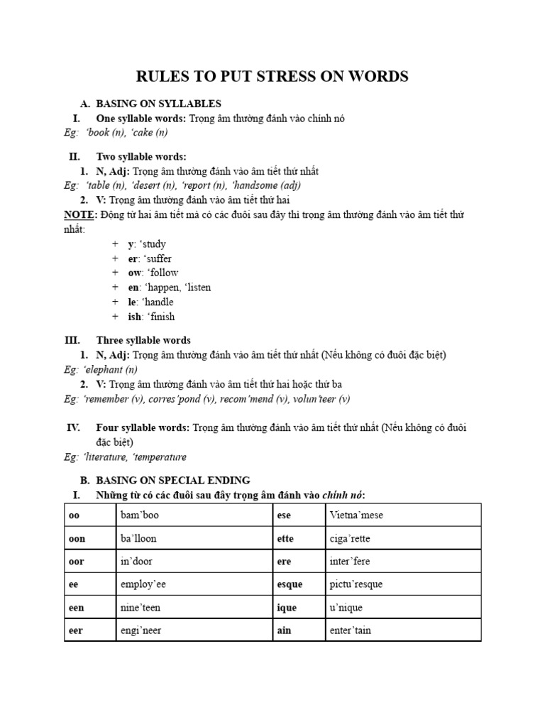 Rules To Put Stress On Words | PDF
