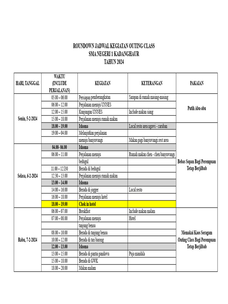 Roundown Jadwal Kegiatan Outing Class | PDF