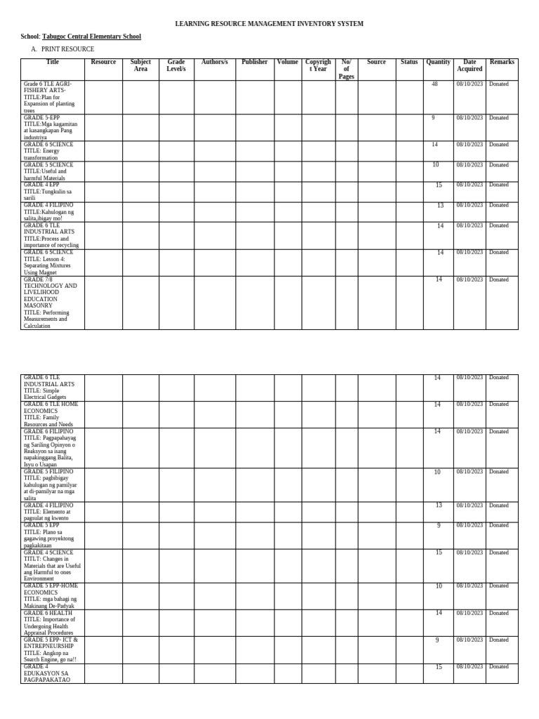 Learning Resource Management Inventory System | PDF
