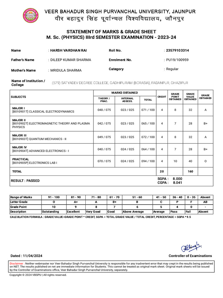 MSC 3rd Sem Result | PDF