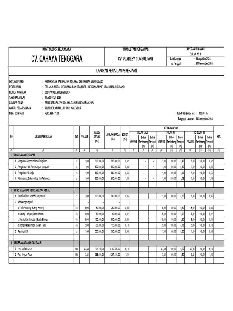 Progres, Back Up | PDF