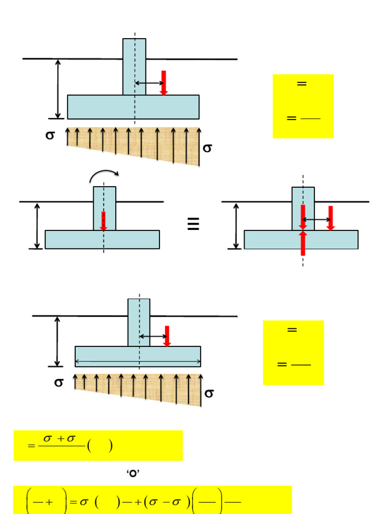 Lecture 3-Estimation of Ultimate Bearing Capacity (Part 2) | PDF