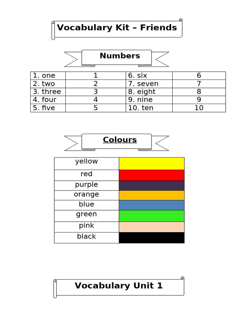 Unit 1-4 Vocabulary-Supermind Y1 | PDF