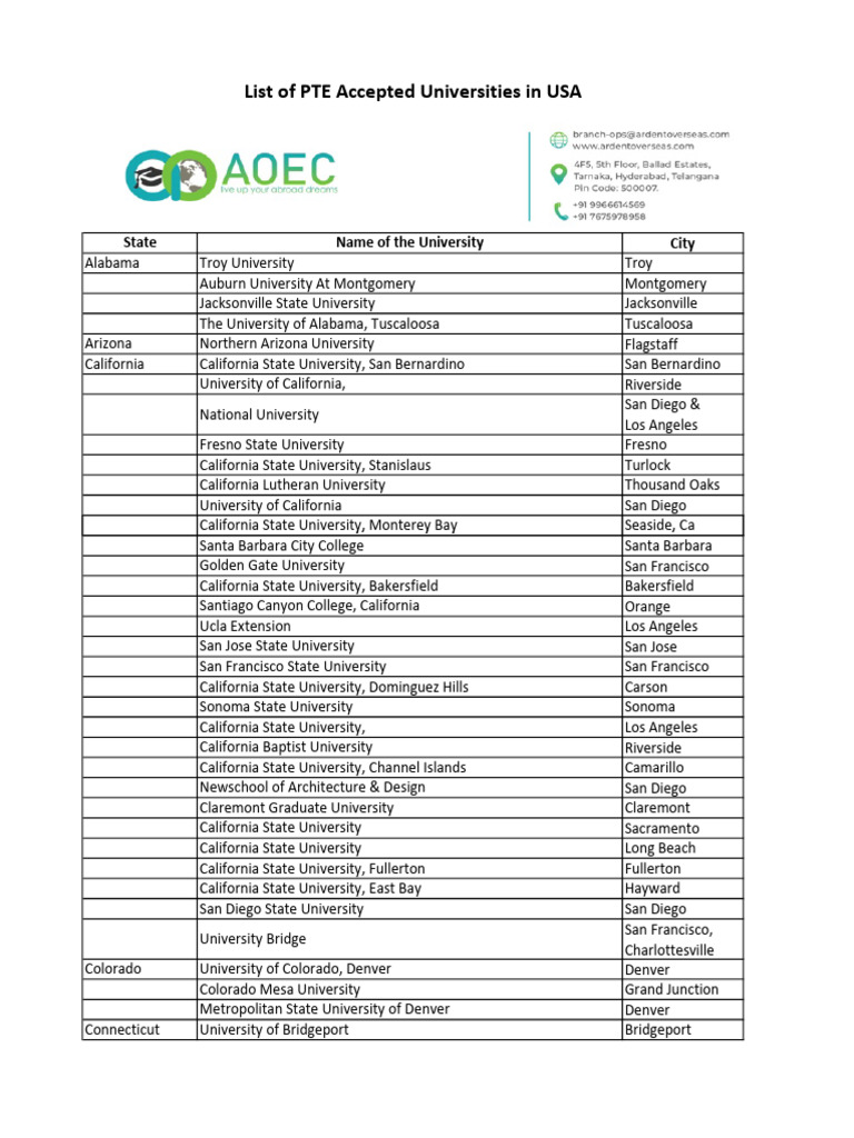 List of PTE Accepted Universities in USA | PDF