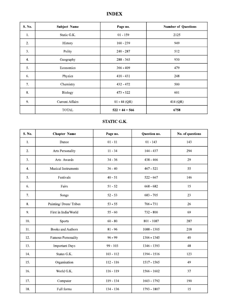 Complete Book SSC Gs 6500 Eng 6th Edition Final | PDF