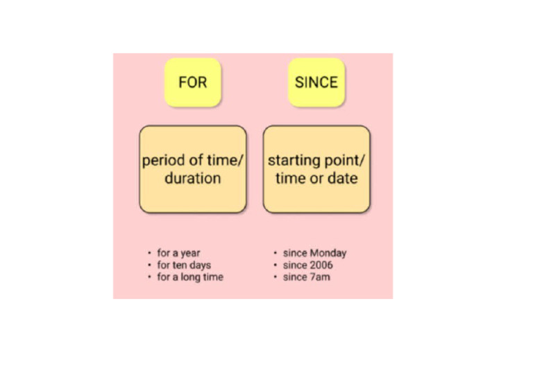 For and Since | PDF