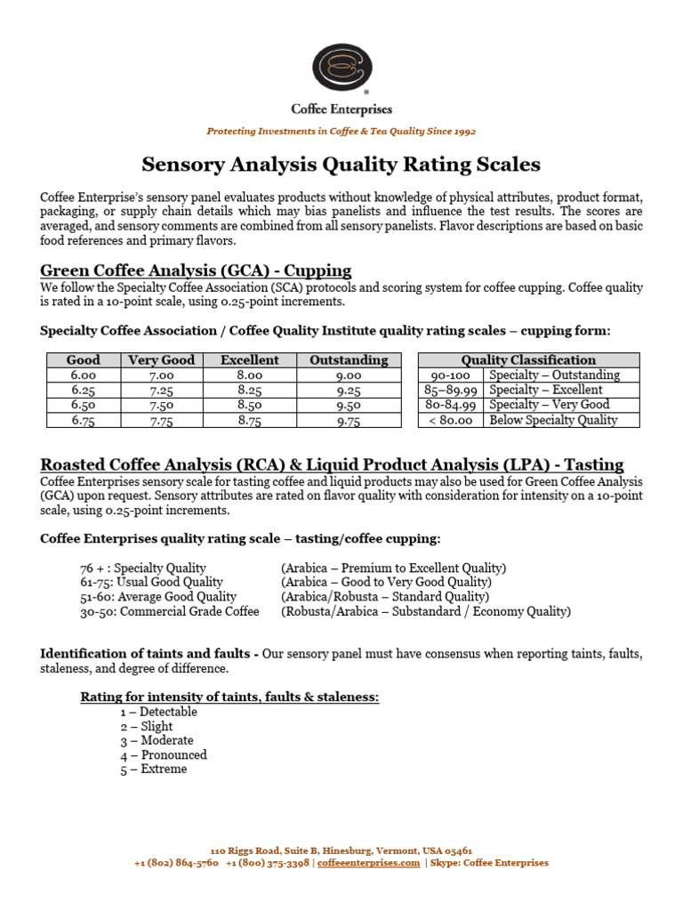 CE Sensory Analysis Quality Rating Scales | PDF