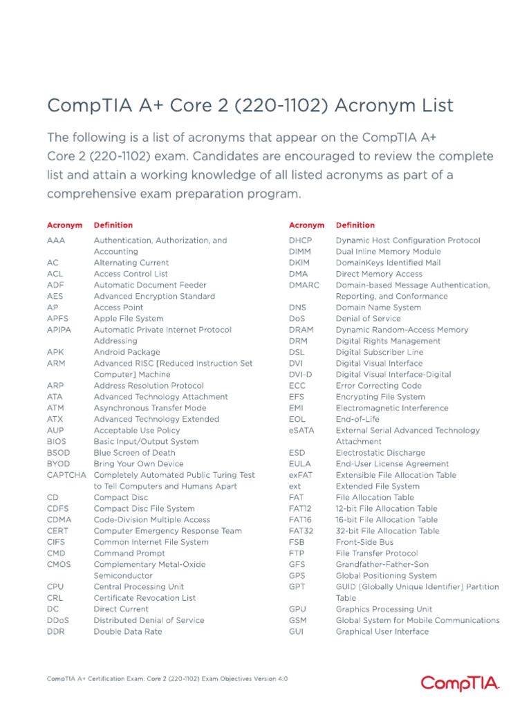 1102 Acronyms | PDF