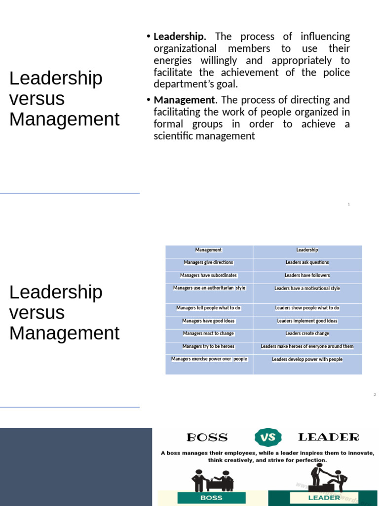 Leadership Versus Management | PDF