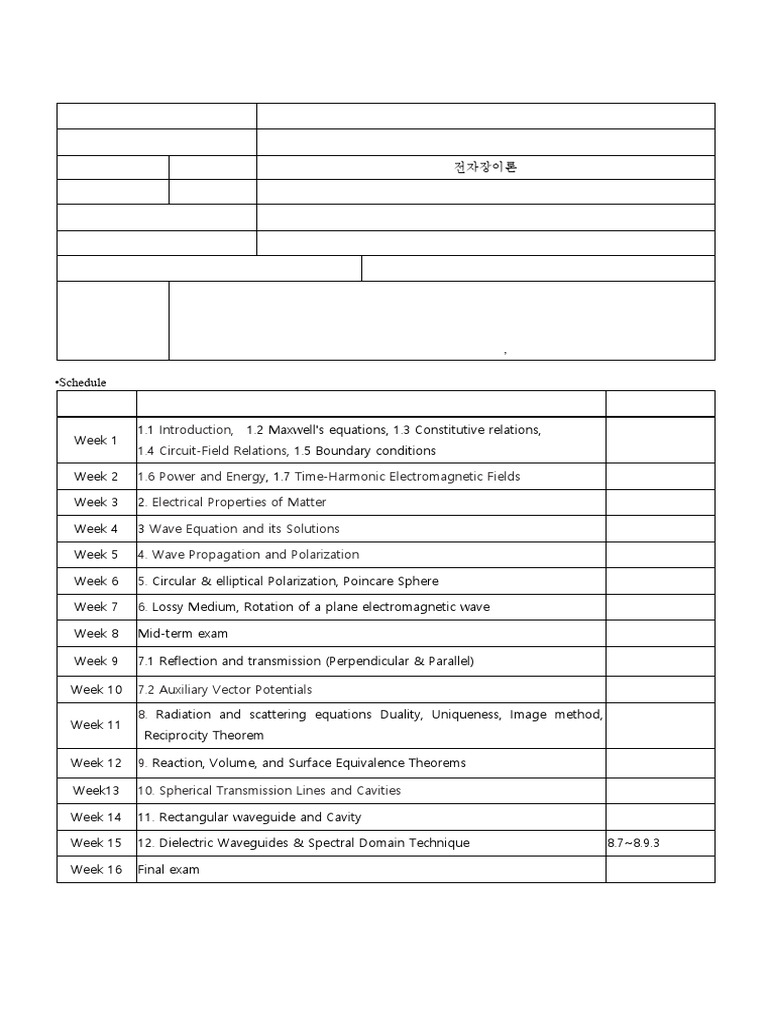 EE541-Electromagnetic Theory | PDF