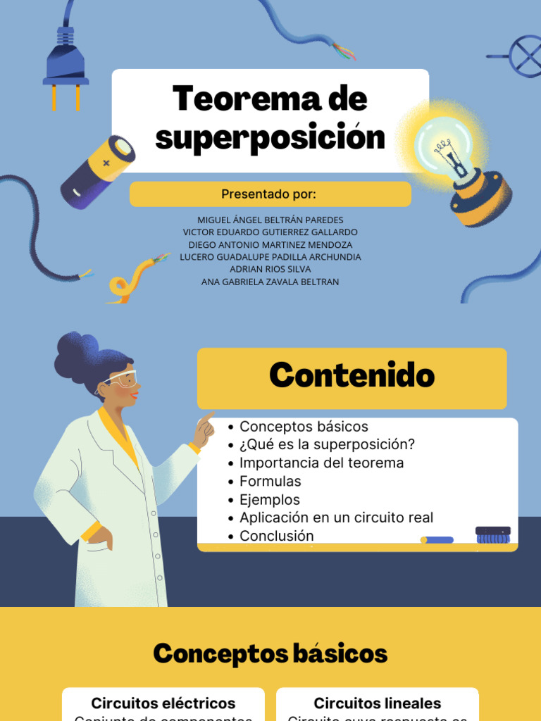 Teorema de Superposición | PDF