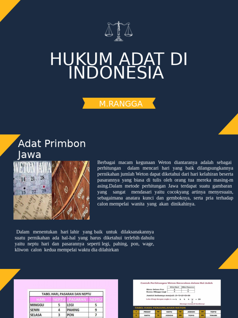 Hukum Adat De'ra | PDF