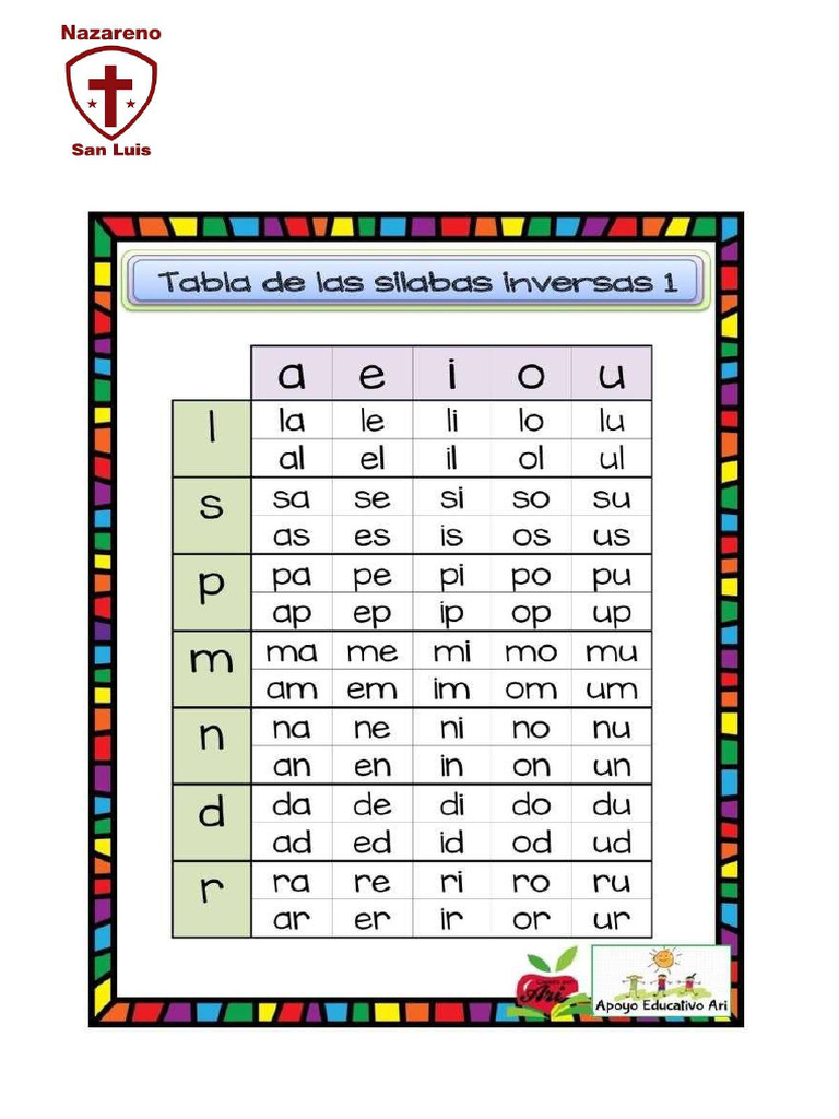 letras inversas | PDF