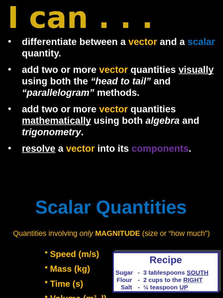 08 Vectors | PDF