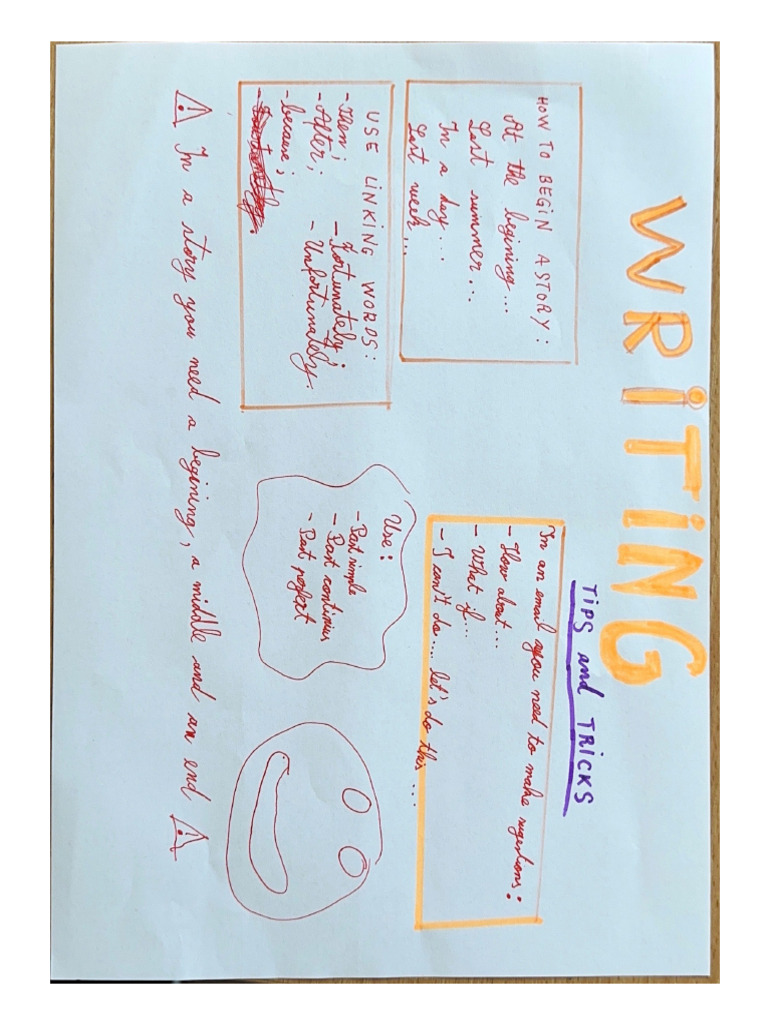 Speaking and Writing Tips KET&. PET | PDF