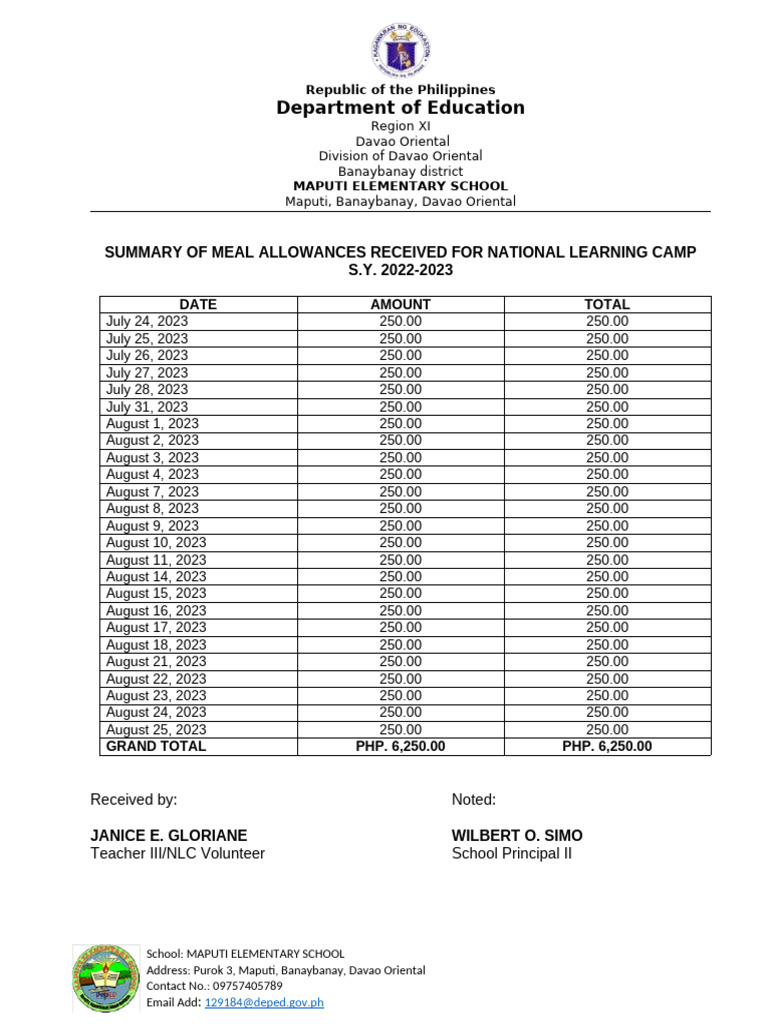 Summary of Meals Allowance | PDF